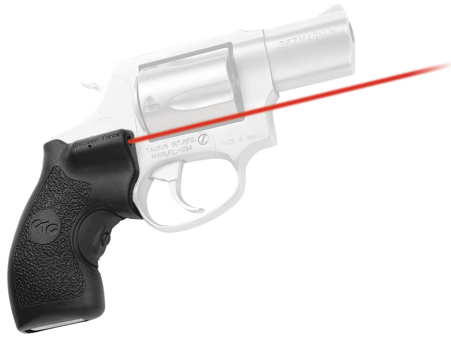 Crimson Trace LG185 Lasergrips 5mW Red Laser with 633nM Wavelength ...