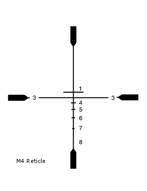 Elcan Specter M145 Scope | Elcan Optical Sight