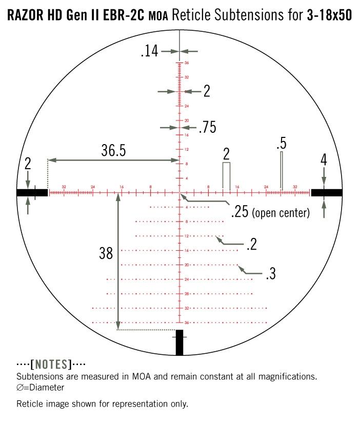 Vortex Razor HD Gen II 3-18x50 Riflescope EBR-2C Reticle 25 MOA Turrets ...