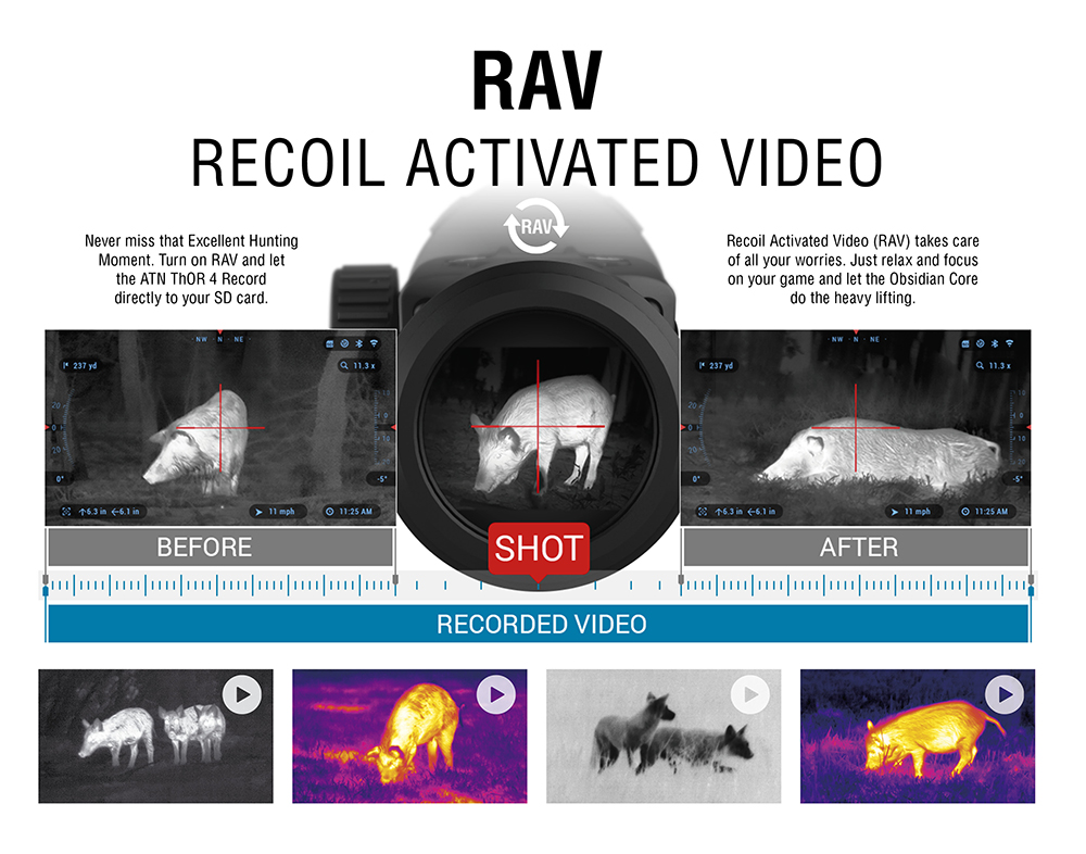 ATN ThOR 4 384 1.25-5x19 Thermal Riflescope
