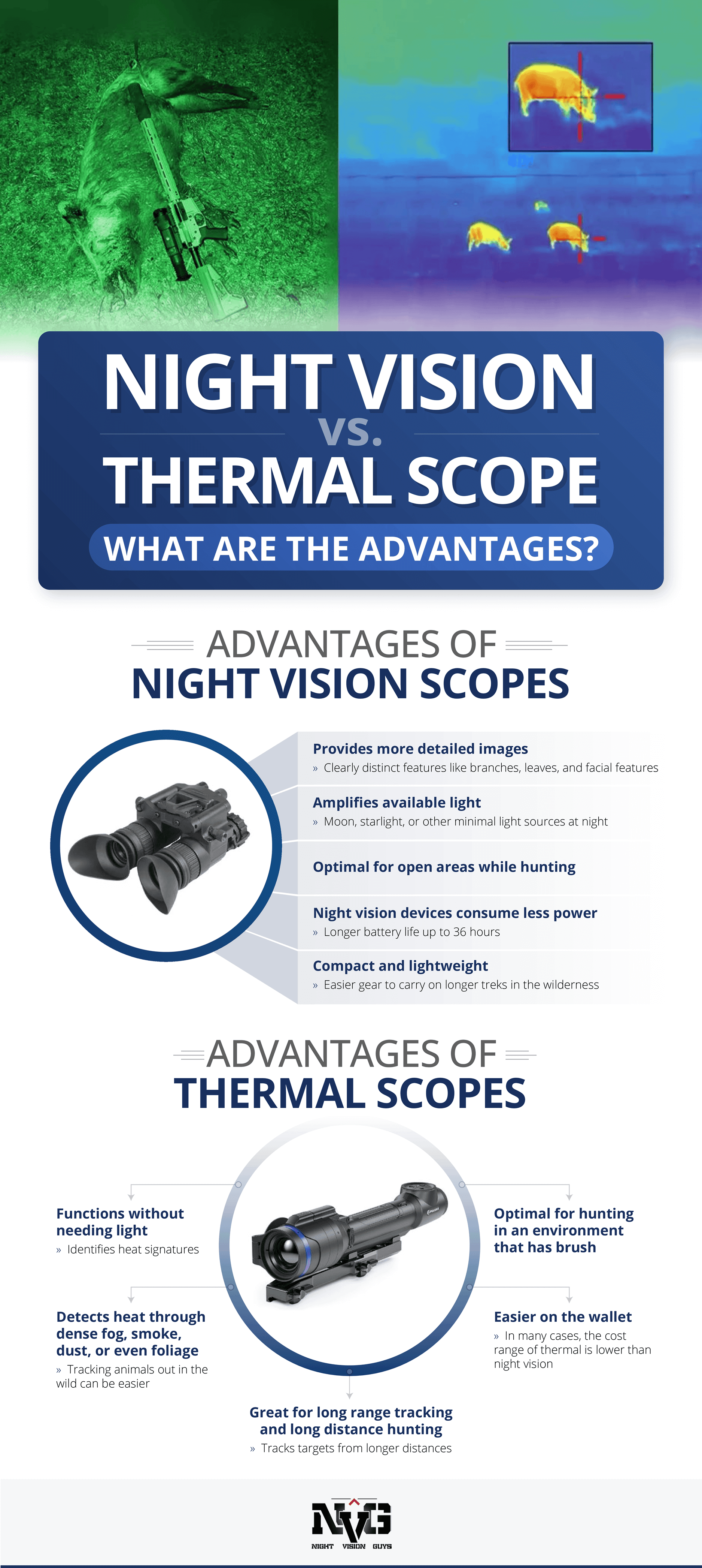 Infographic: Night Vision vs. Thermal Scope: What are the Advantages ...